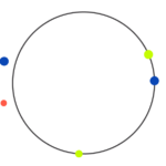 Accuray | Innovative Radiotherapy Treatments