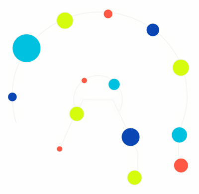 Accuray at ASTRO 2025 - Accuray